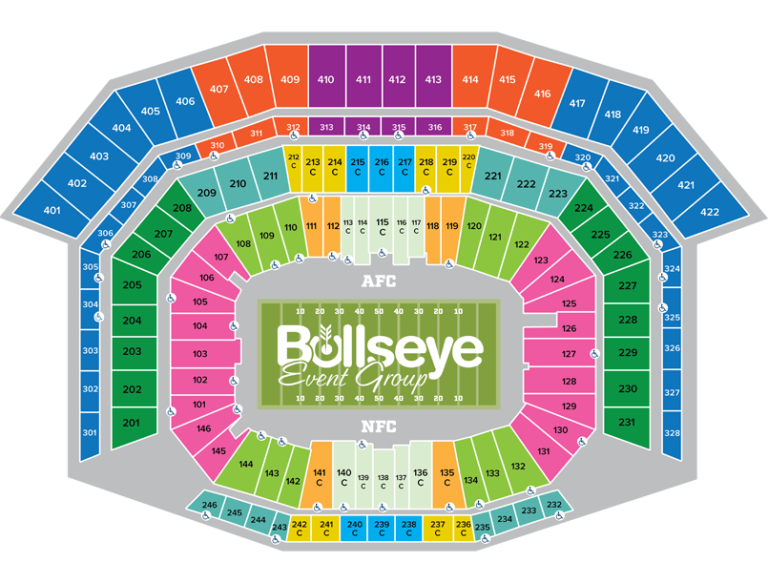 Panthers VIP Tailgate - Bullseye Event Group